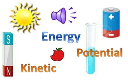 Physics: Basics of Energy Quiz- Grade 7 & 8 | TutorGlow